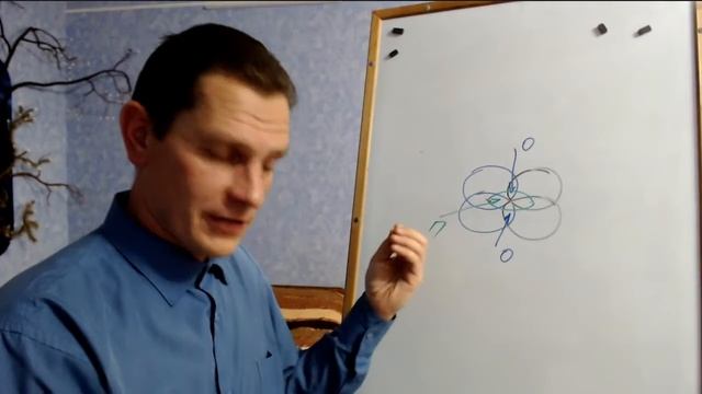 А.Мишин. Шаг 2.1 - Взаимодействие стоячих волн (21.11.2020)