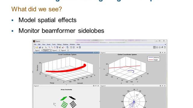 Radar System Design and Analysis with MATLAB - MATLAB & Simulink