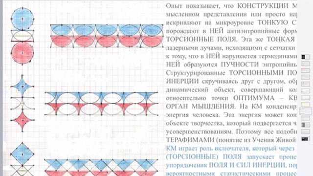 Сознание как зеркало души в мире нашего мышления