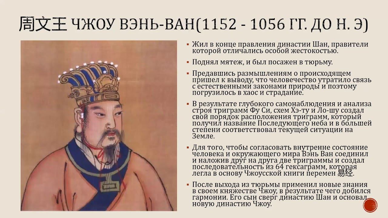 Багуа четвертая часть 7. 05. 2020.