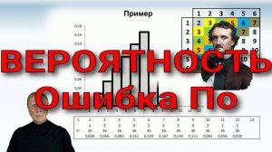 ВЕРОЯТНОСТЬ