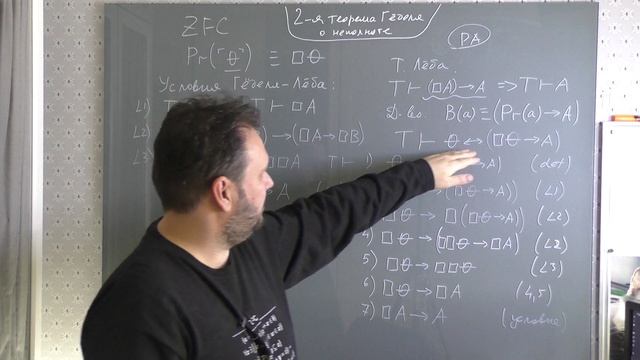 Спецкурс Теорема Гёделя. Часть 5. Вторая теорема о неполноте.