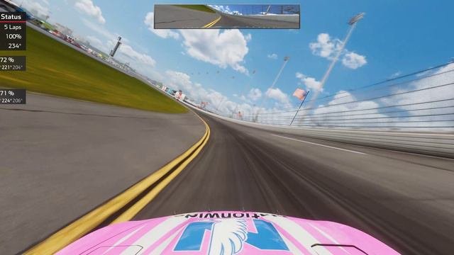 [RNHFS season 2] Daytona - stage 1