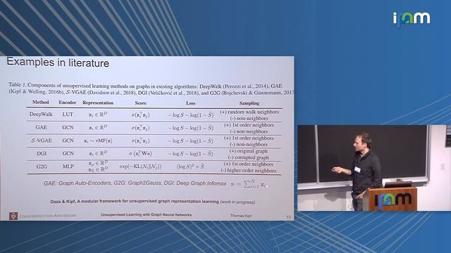 [IPAM2019] Thomas Kipf | Unsupervised Learning with Graph Neural ...