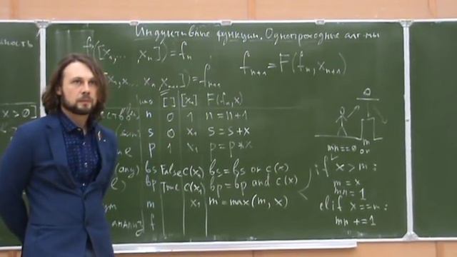 Алгоритмы на Python. Лекция №16