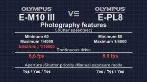 Olympus OM-D E-M10 Mark III vs Olympus PEN E-PL8