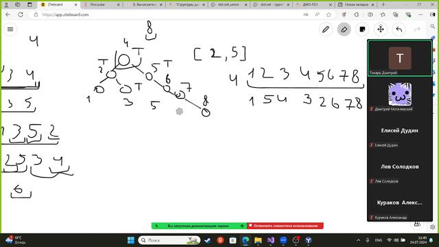 Лето 2024 Продвинутая группа лекция 5.