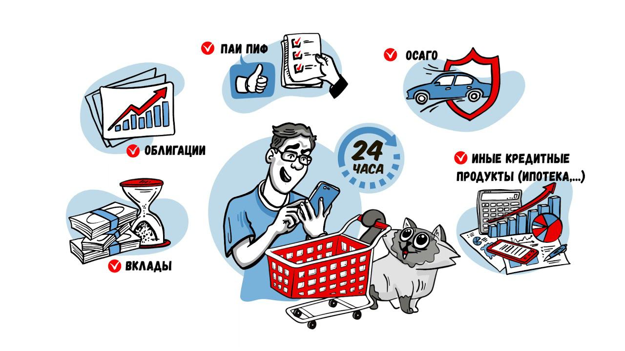 Финансовая грамотность