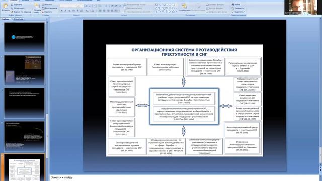 Тема 2.3 Система правового регулирования предупреждения преступности_ действующие источники  (Ч.2).