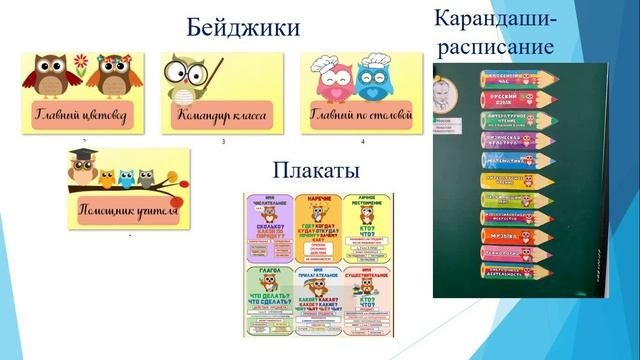 Сетевое сообщество ВК для взаимодействия с родителями