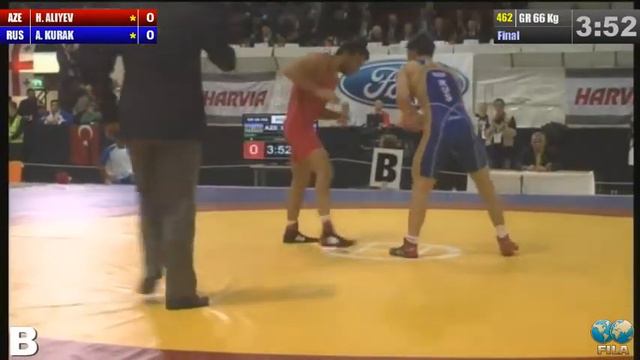 2014 European Wrestling Championships Final GR 66 Kg (AZE) Hasan ALIYEV ...