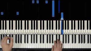 CHOPIN NOCTURNE OP 48 NO 1 C MINOR PIANO TUTORIAL (HOW TO PLAY LESSON) Part 2 of 4