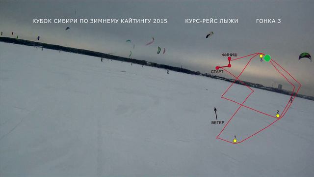 Кубок Сибири 2015. 3-я гонка