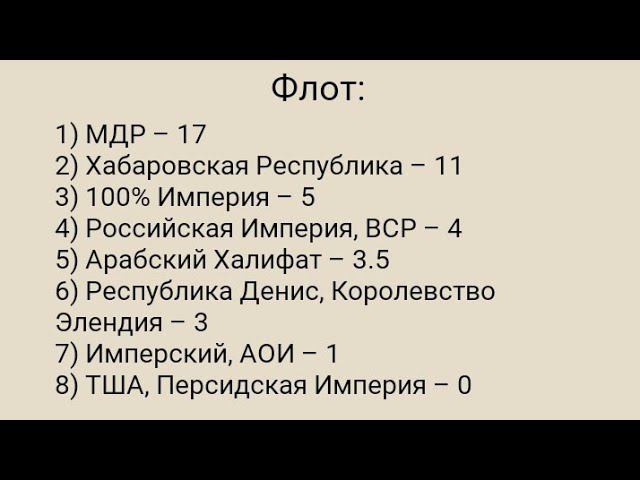 Статистика после 9 хода. ( +3 графы!)