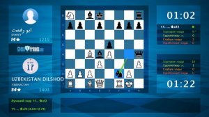 Chess Game Analysis: UZBEKISTAN DILSHOD - ابو رفعت : 1-0 (By ChessFriends.com)