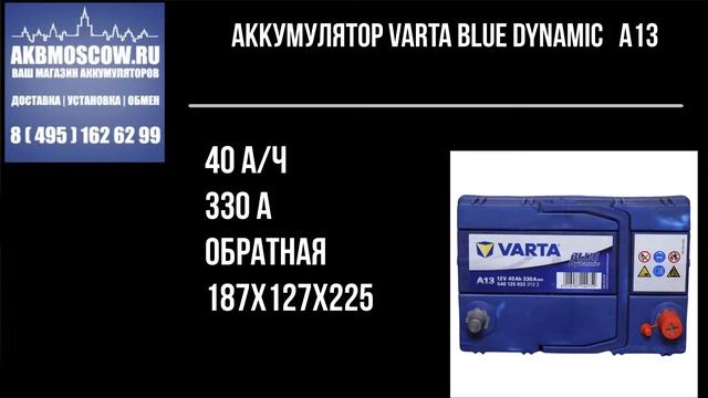 Обзор аккумулятор автомобильный Varta Blue Dynamic A13 540125033 12В ...
