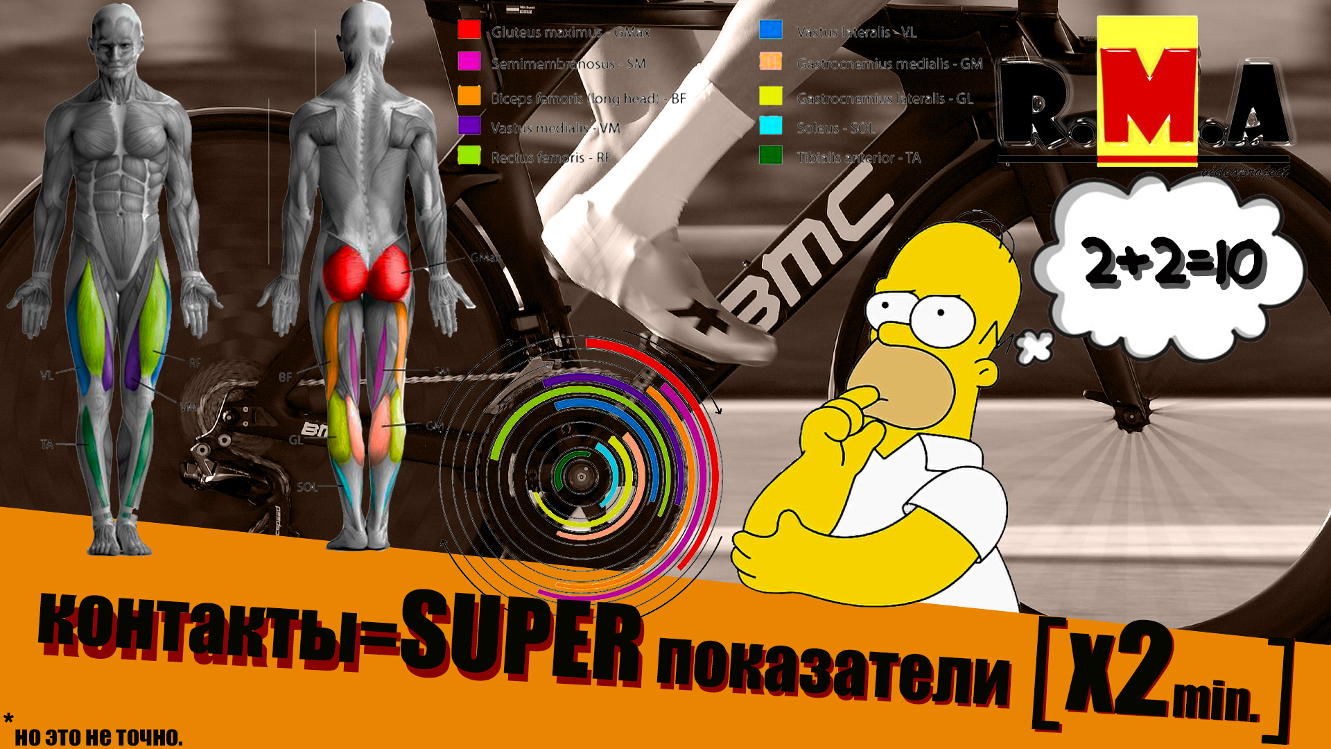 контактные педали и их SUPER эффективность (IMHO)