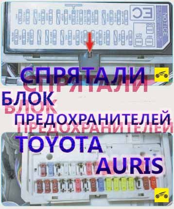 Где находится блок предохранителей в салоне на Тойота Аурис