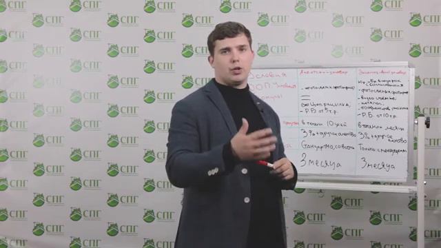 6  Виды договоров на услуги