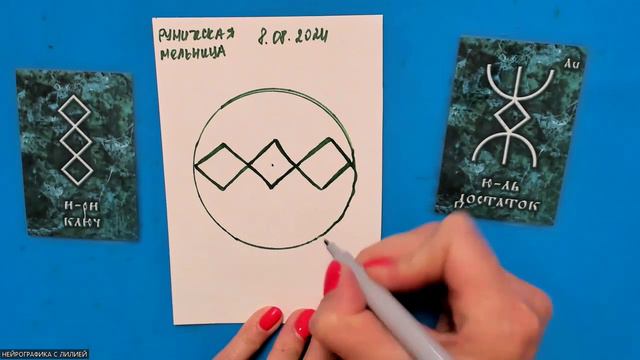 Практика с Рунами Русичей "Открытие финансового потока" 8.08. 2024