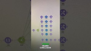 SEO content written by a virtual A.I. team using expert knowledge