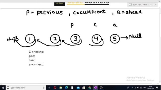 Reverse Linked List Leetcode Leetcode 206 Iterative Approach смотреть онлайн видео от 9541