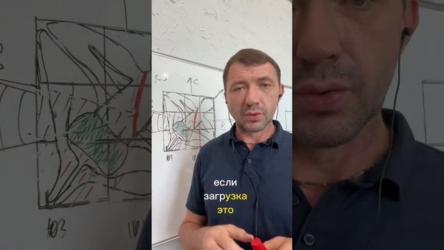 Бардак или загрузка центра дома