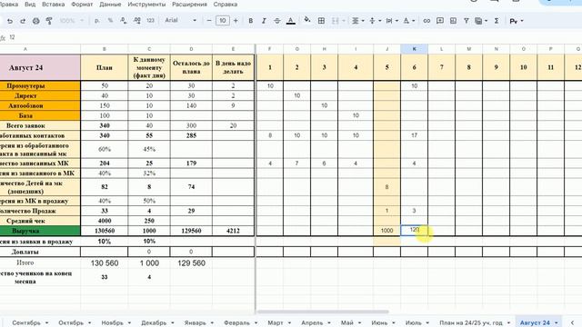 Работа с таблицей Ежедневного отчета