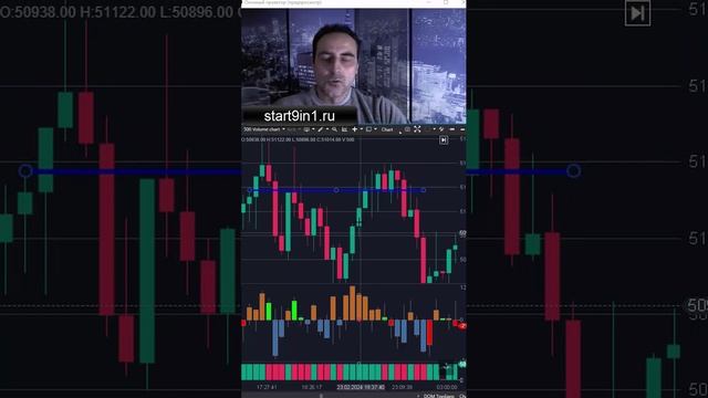 Биткоин Супер Неэффективность 6