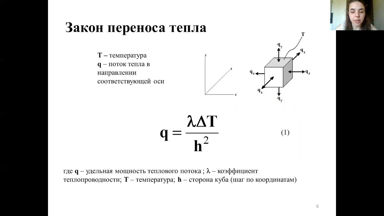 Веселова Татьяна Дмитриевна       4/42