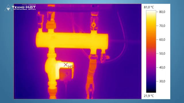 Тепловизор Testo 868