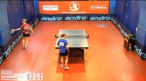 18  Елена Абаимова  Анна Козловская  1:3  за 1-2 место