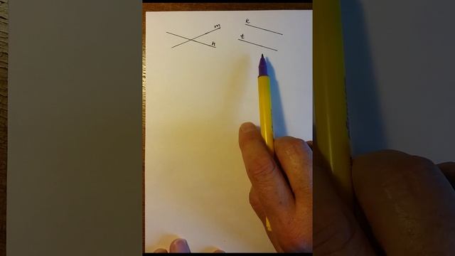Геометрия. Начало. Аксиомы. Параллельность прямых.