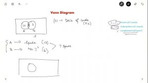 Venn Diagram | Probability and Statistics