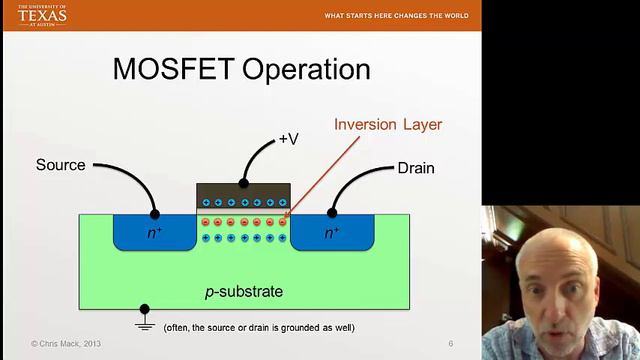 Lecture 8 (CHE 323) Transistors