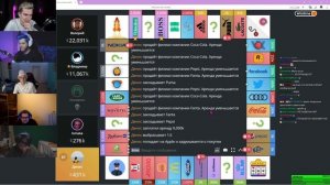 БРАТИШКИН ИГРАЕТ В Monopoly One с 89squad