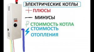 Электрические котлы. Что, зачем и когда?