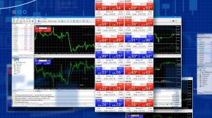 Позиции и ордера на Forex