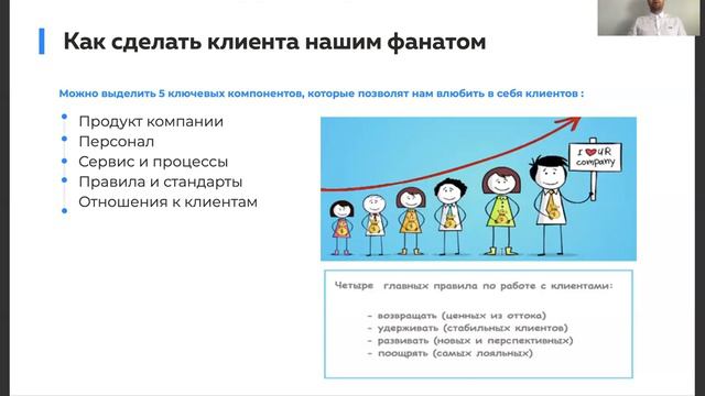 Почему важно сделать клиента вашим другом_ _ Умный понедельник #103