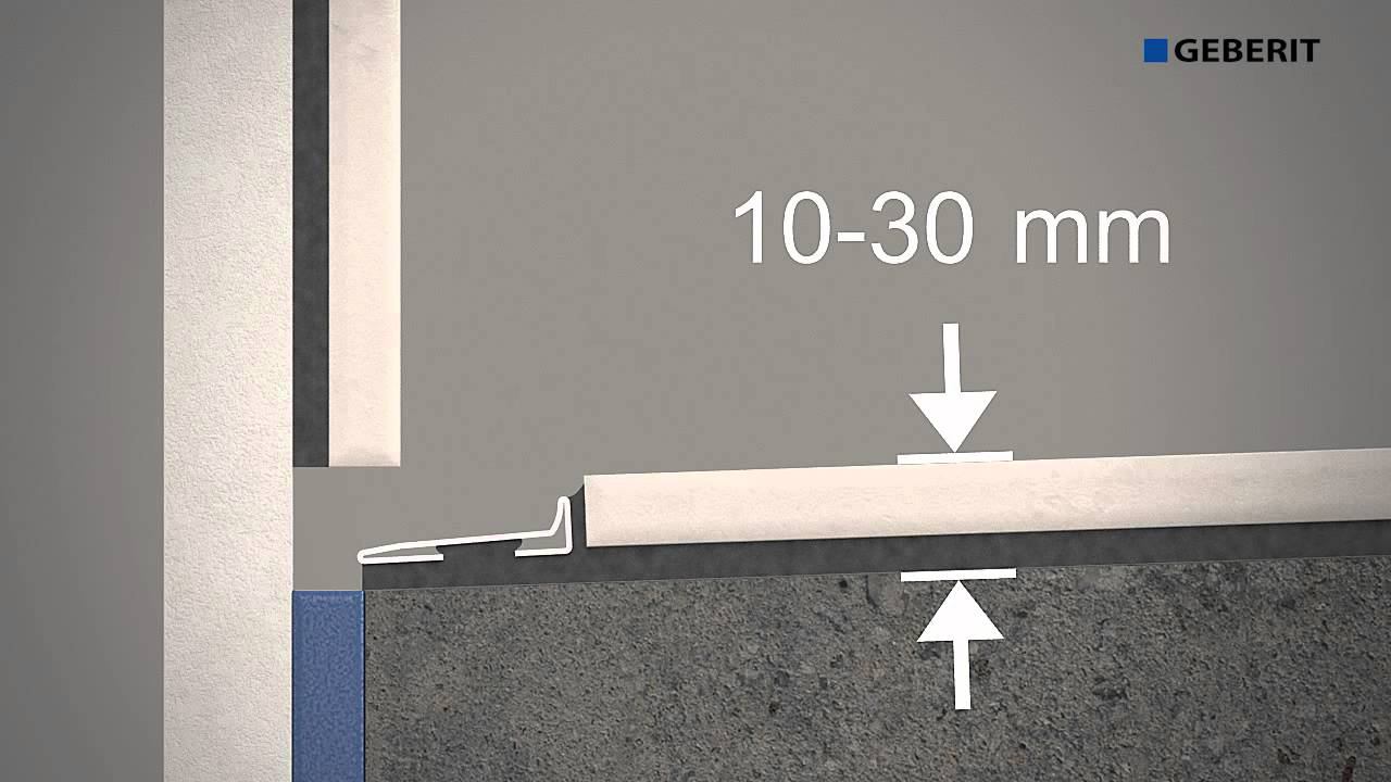 Профиль для сбора воды в трап в стену