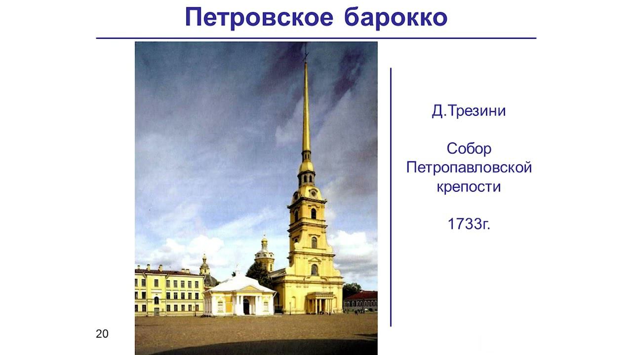 Тема 4 Часть 1