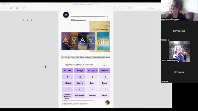 Практика учебного курса по конфликтологии, 110922 Курс Биоэергетика ТЕМНАЯ ТРИАДА .