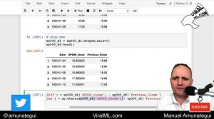 Do You Know How Often The Markets Go Up? Hands-On Market Analysis with Python