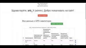 Автоматизированное управление данными о GPS-навигаторах (дипломная работа): видео 1