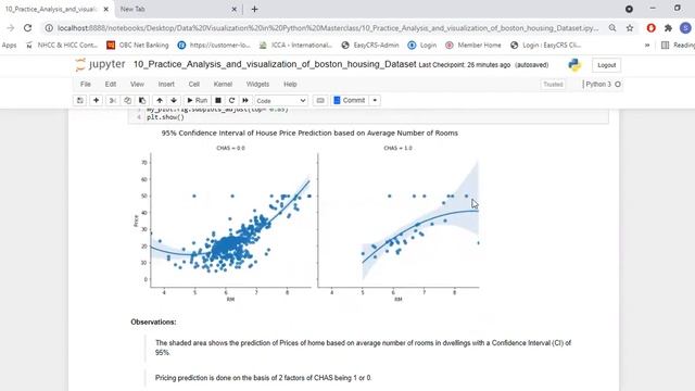 Exploratory Data Analysis: Boston housing Dataset (EDA) using Python – смотреть онлайн видео от ...