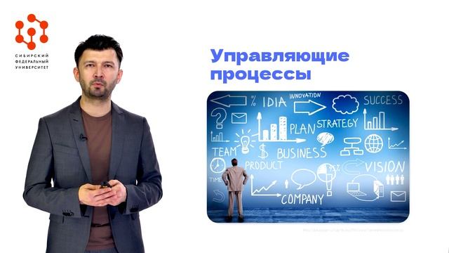 Бизнес процессы, лекция 5.2. Бизнес-процессы. 3 вида процессов. Основные термины