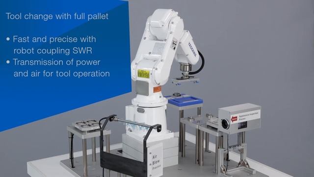 Эксплуатация роботов YASKAWA с оборудованием Kosmek.mp4