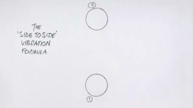 11. Variables