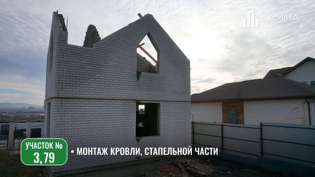 КП "Загород 2" январь 2024