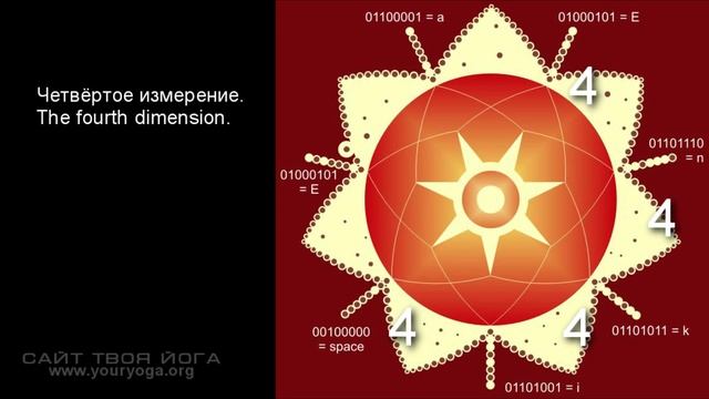 Расшифровка кругов на полях. Как расшифровываются круги на полях?